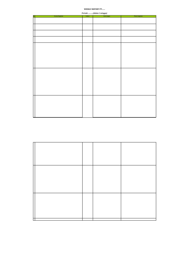 EHS-Weekly Report | PDF