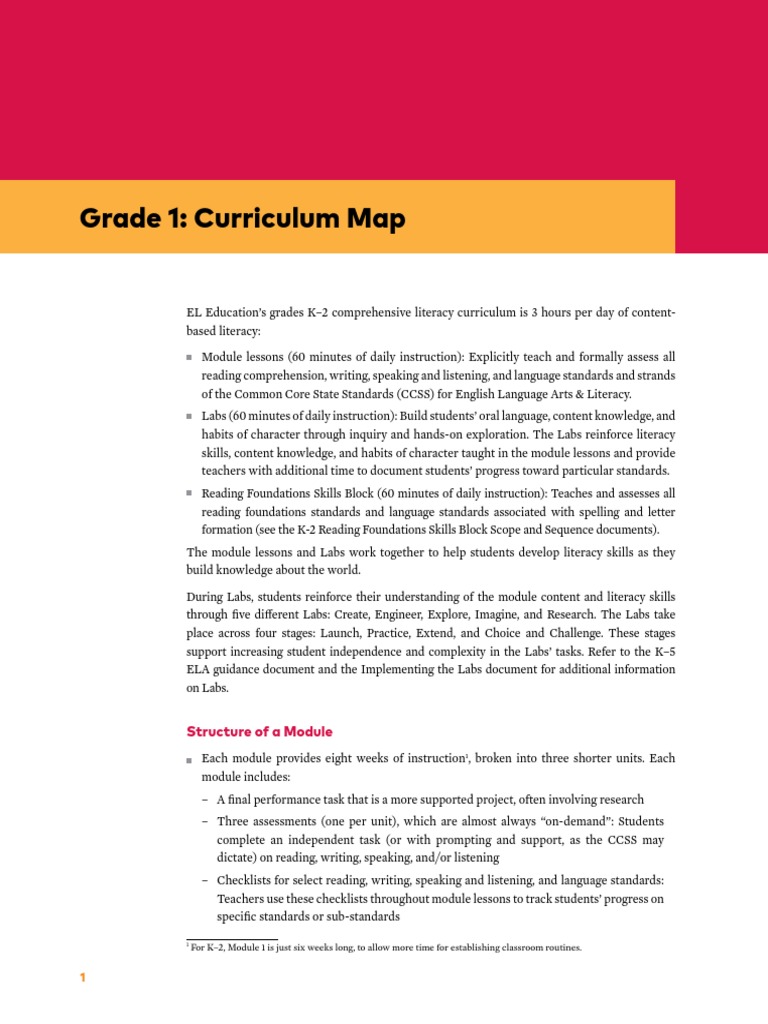 Grade 1: Curriculum Map: Structure of A Module | PDF | Common Core ...