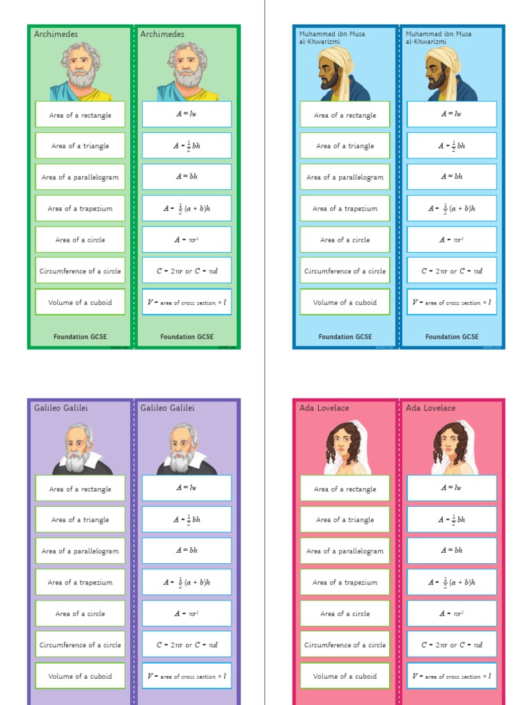 Maths Formulae Bookmarks Lower Ability | PDF | Area | Rectangle