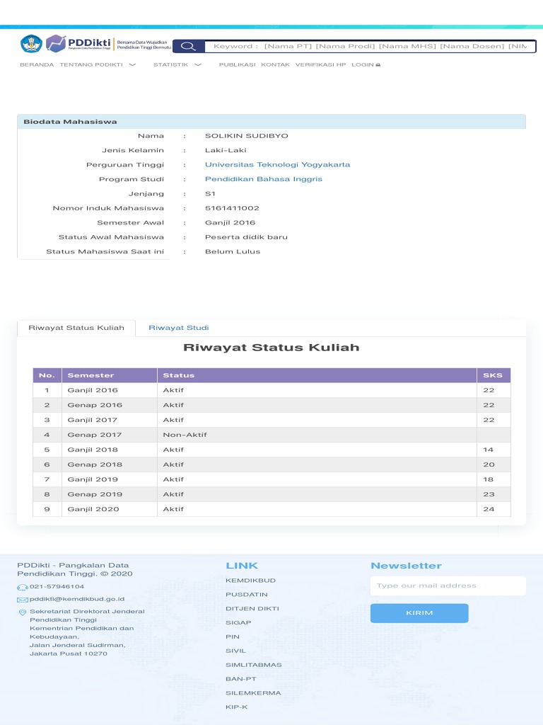 Pangakalan Data Pddikti - SOLIKIN SUDIBYO | PDF