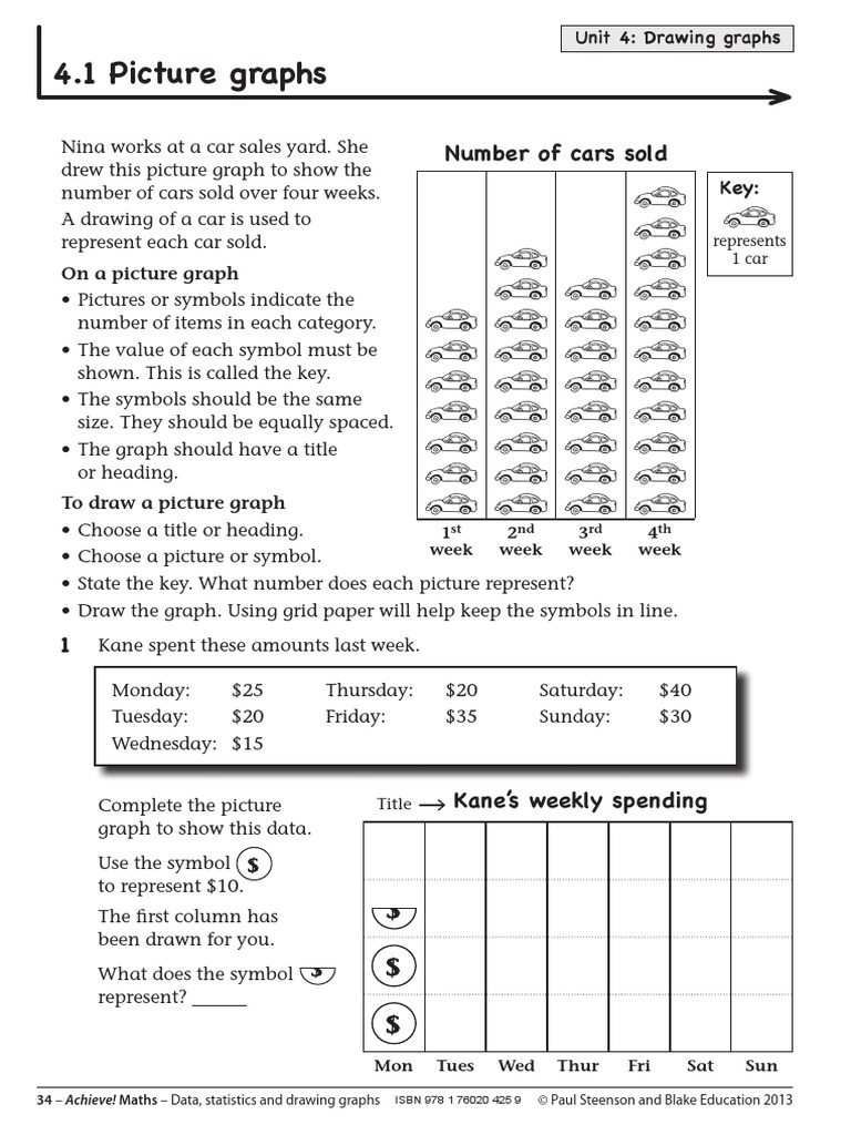Represents 1 Car: ST ND RD TH | PDF | Chart | Cartesian Coordinate System