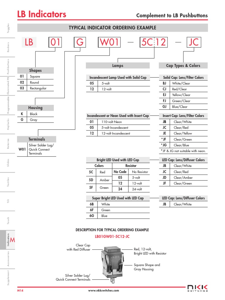Datasheet | PDF | Resistor | Incandescent Light Bulb