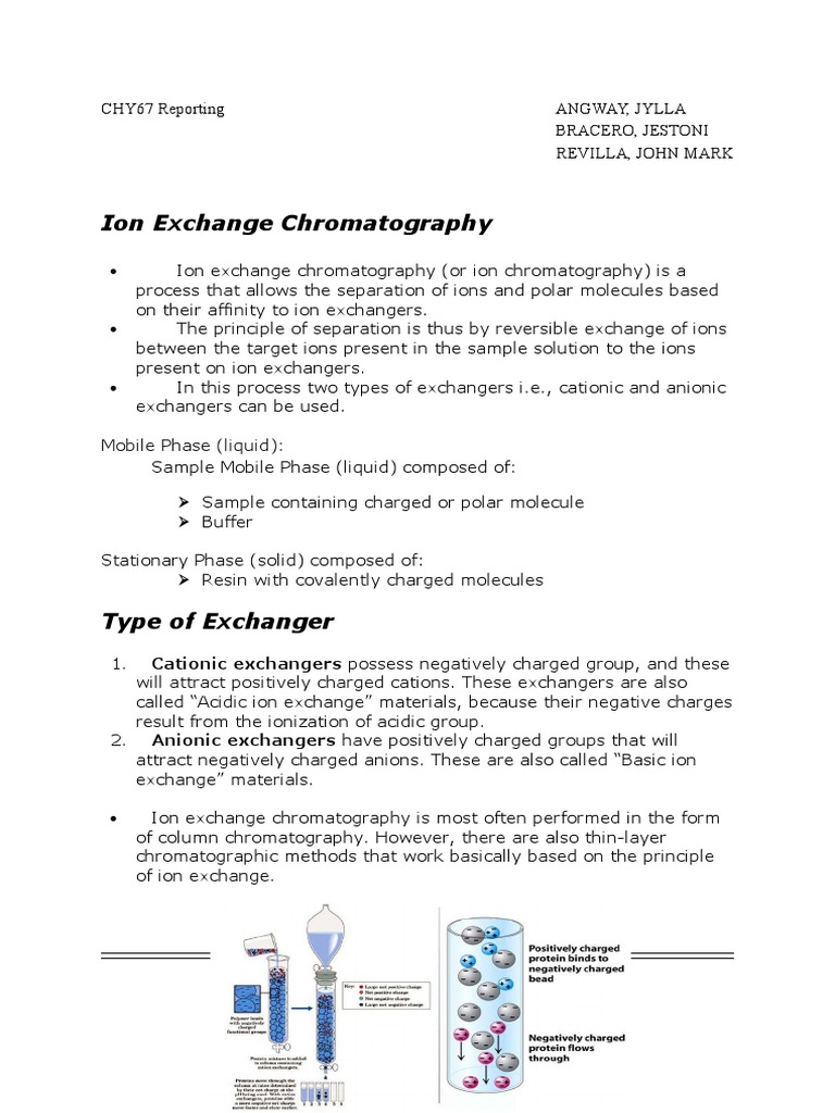 Ion Exchange Chromatography: Cationic Exchangers Possess Negatively ...