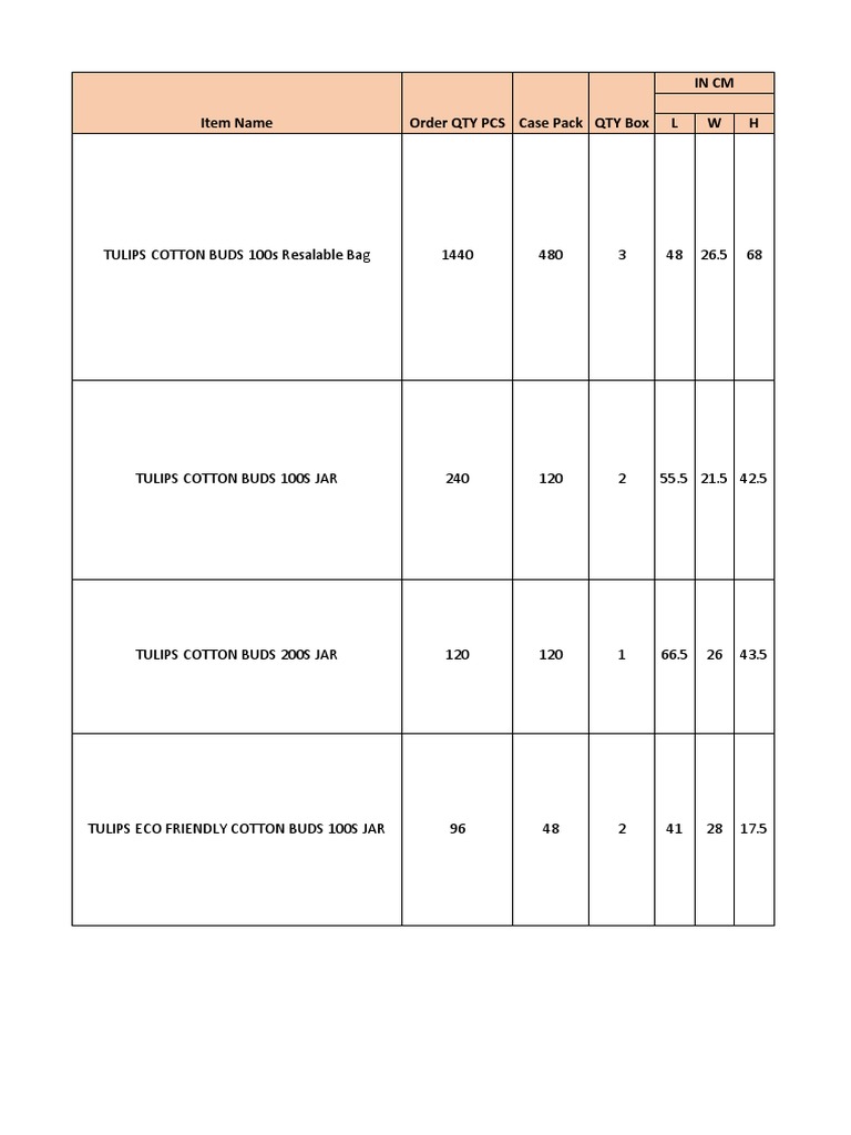 Dimension & Weight SKU Wise-Raz Enterprises | PDF