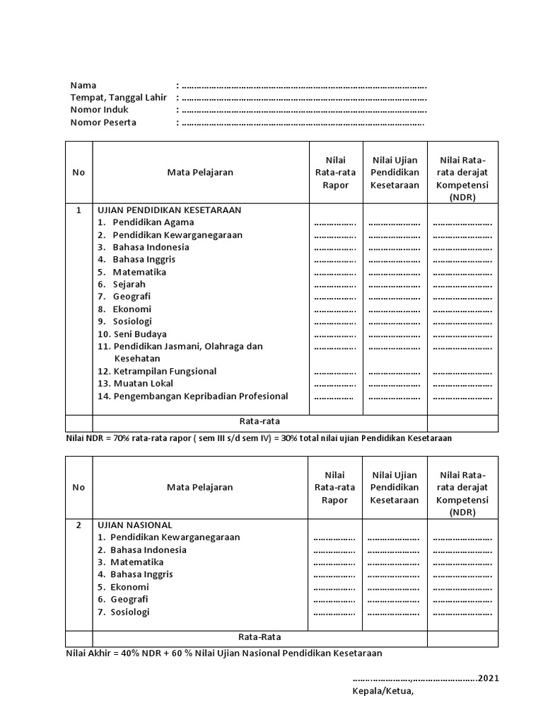 DAFTAR NILAI UJIAN Paket C | PDF
