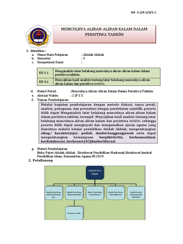 Munculnya Aliran Ilmu Kalam | PDF
