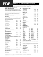 Proposal Pendidikan Dan Pelatihan Gizi | PDF | Kesehatan Holistik