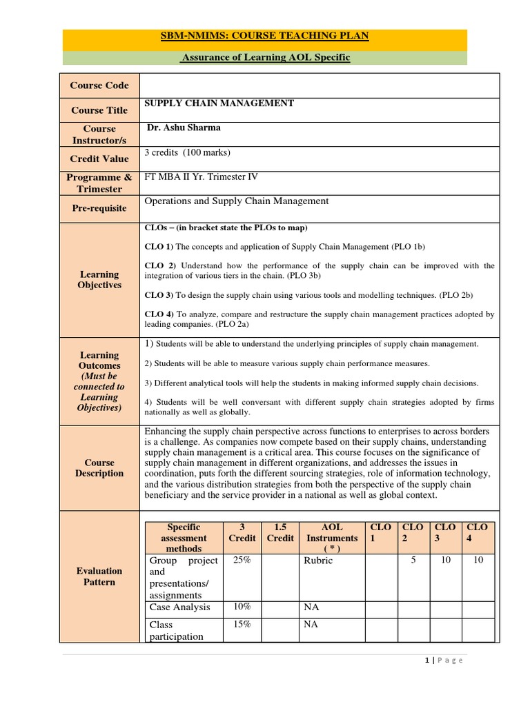 Sbm-Nmims: Course Teaching Plan Assurance of Learning AOL Specific ...
