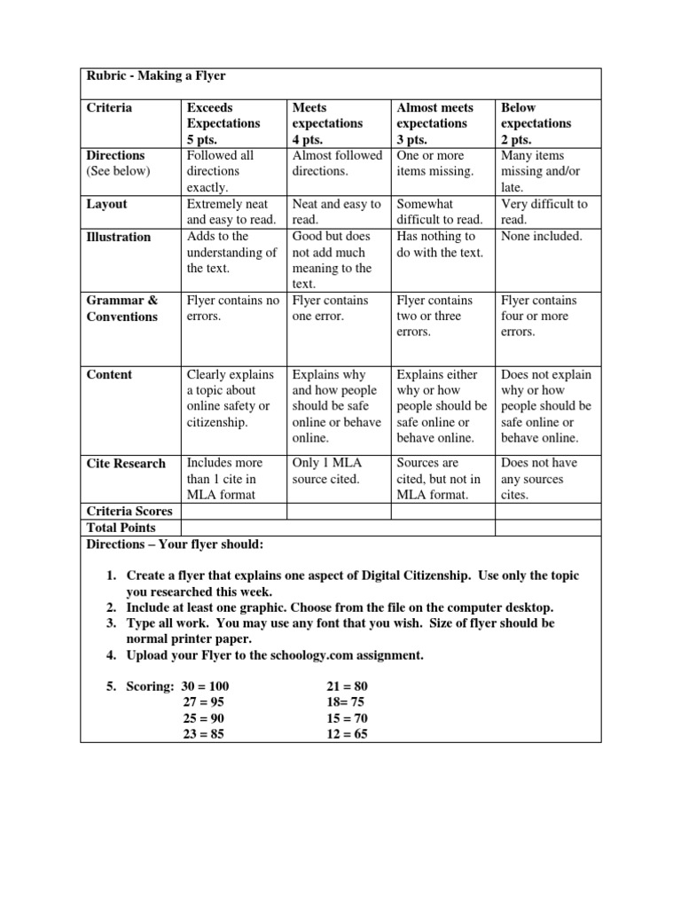 Flyer Rubric | PDF | Graphic Design | Computing