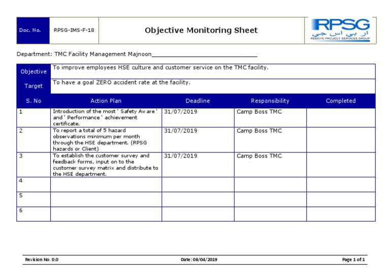 Objective Monitoring Sheet: Objective Target S. No Action Plan Deadline ...