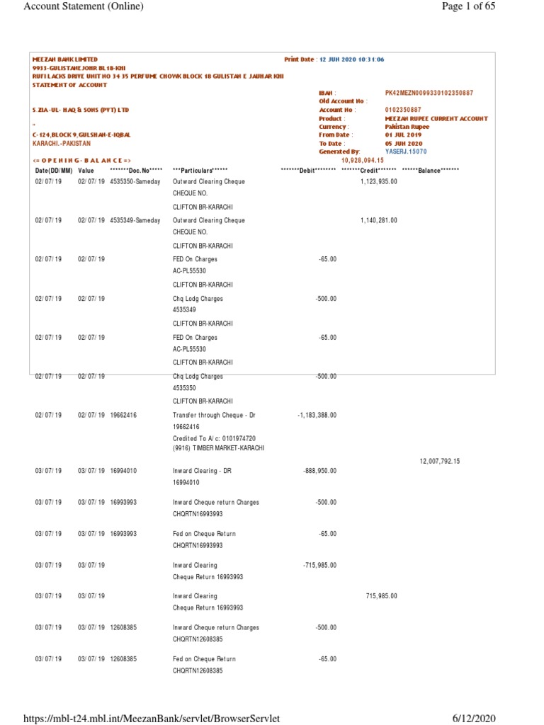 SZSPL-Meezan Bank Statement | PDF | Cheque | Clearing (Finance)