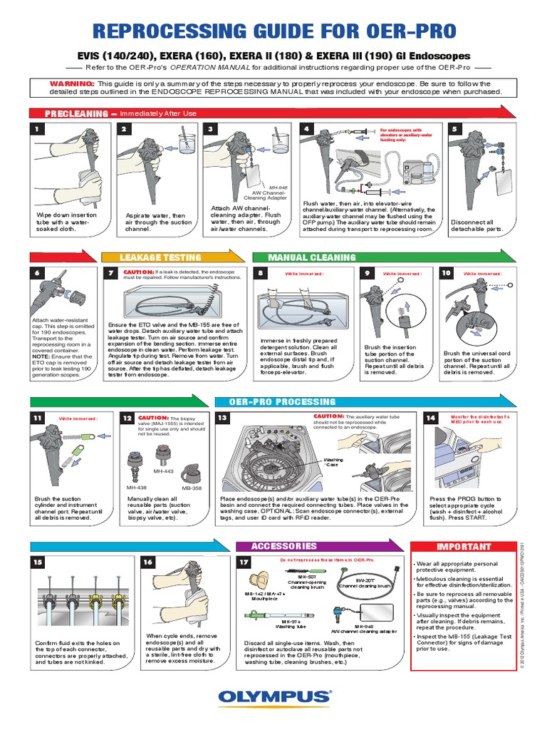 Reprocessing Guide For OER Pro Wall Chart - EN | PDF | Endoscopy ...