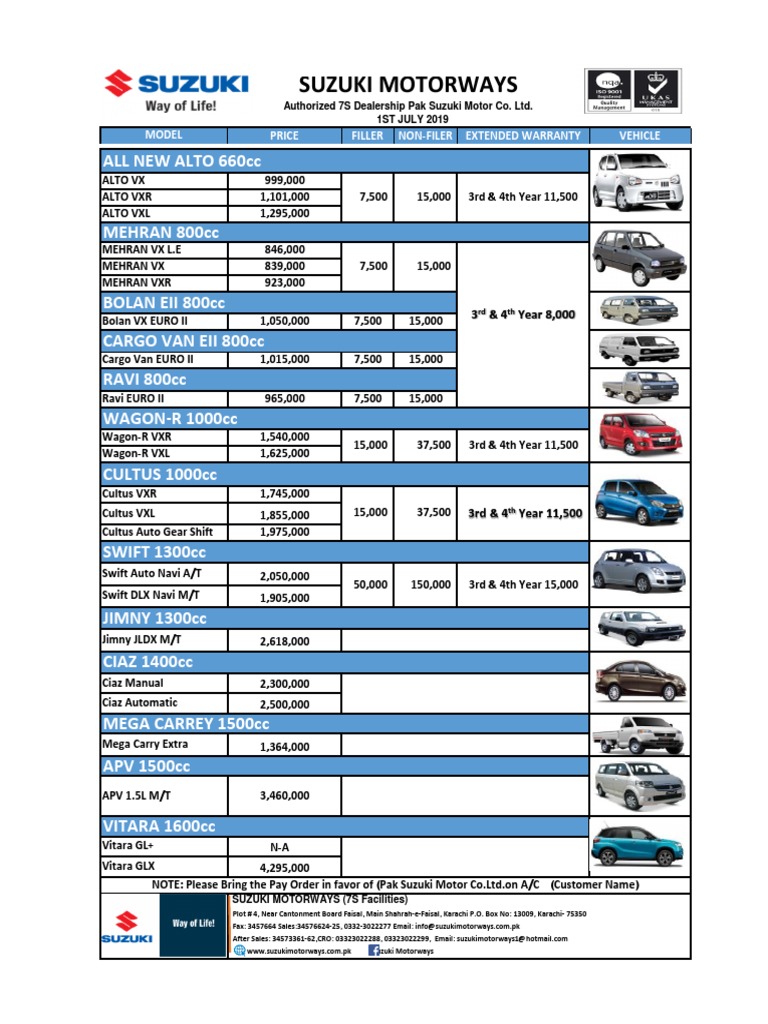 Suzuki Car Price List | PDF | General Motors Marques | Car ...