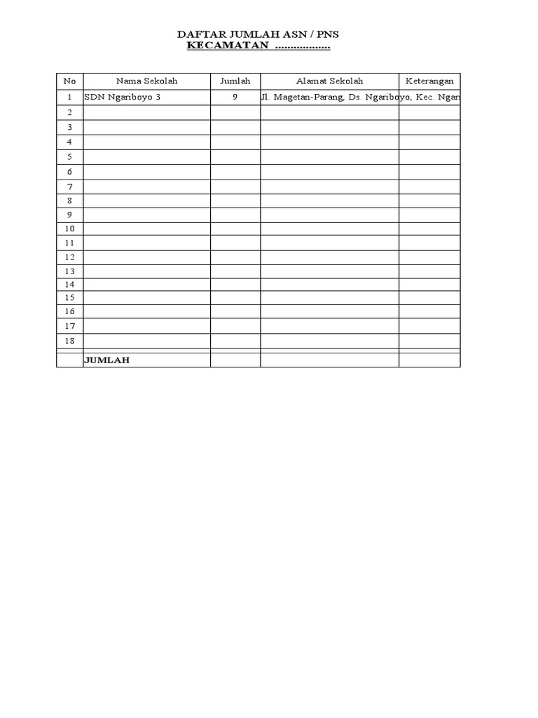 Format Daftar Asn | PDF
