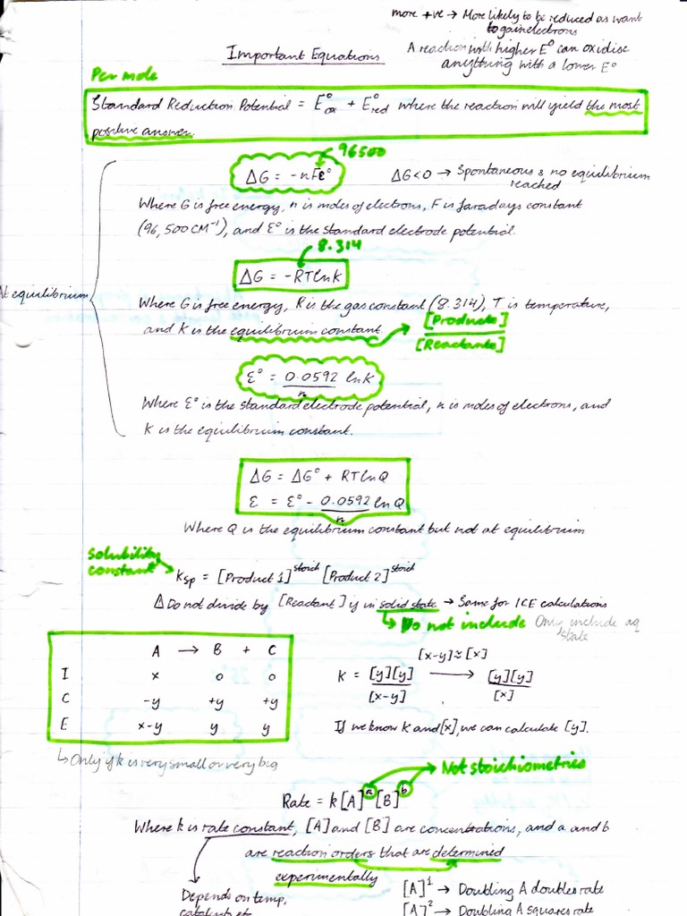 Important Equations | PDF