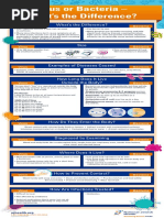 Unibrol Tablets 250mg-Aminosidine As Sulphate-SmPC | PDF | Drugs ...