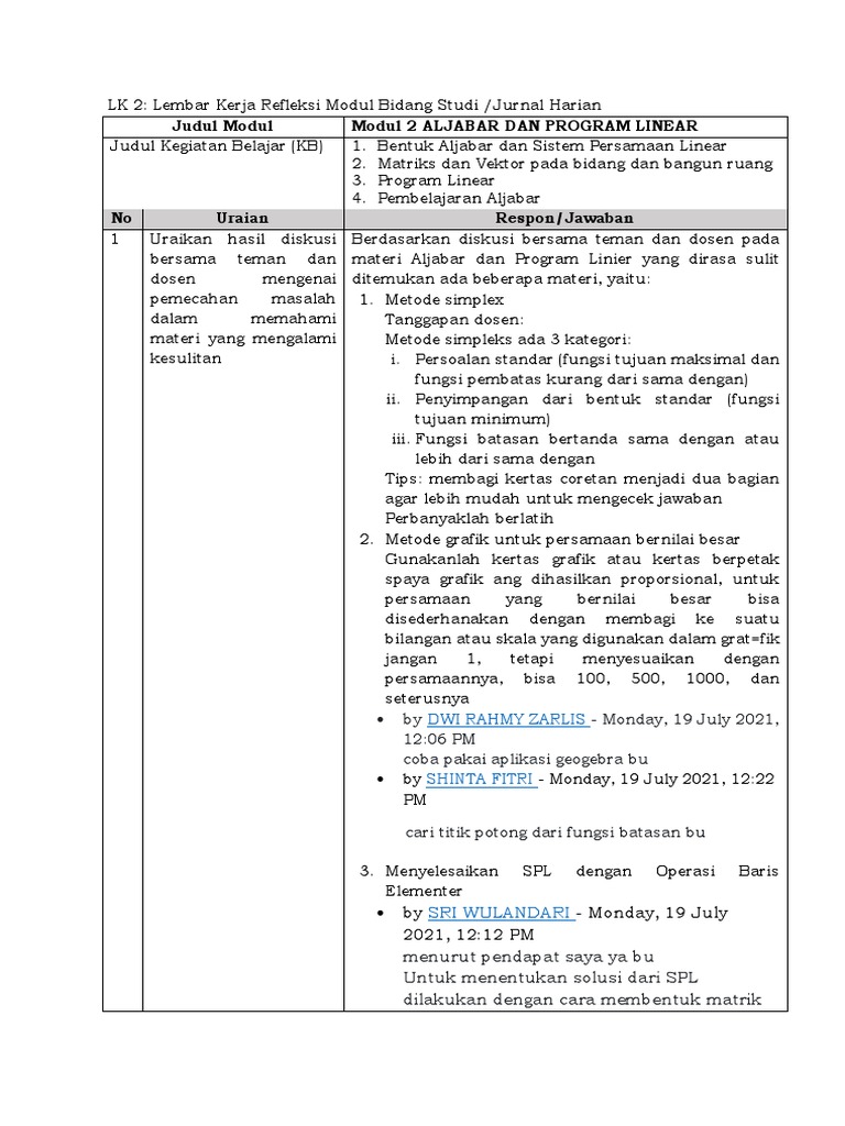 LK 1.2 Refleksi Modul 2 - Lia Hamidah | PDF