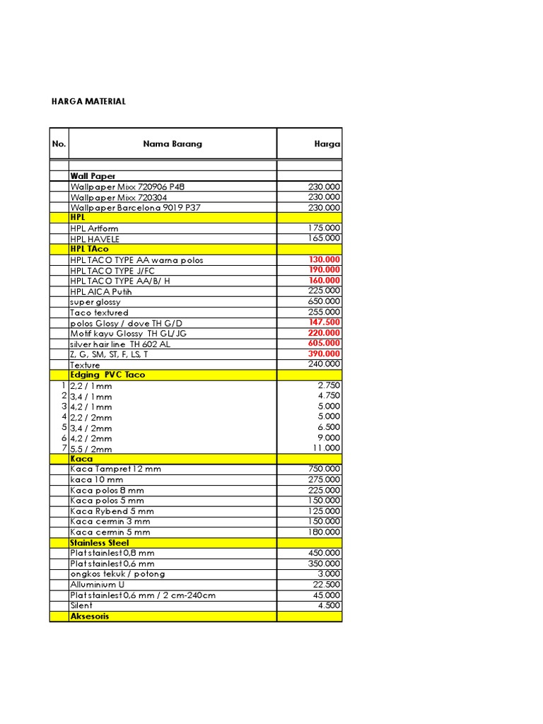 Harga Material | PDF | Building Materials | Building Engineering