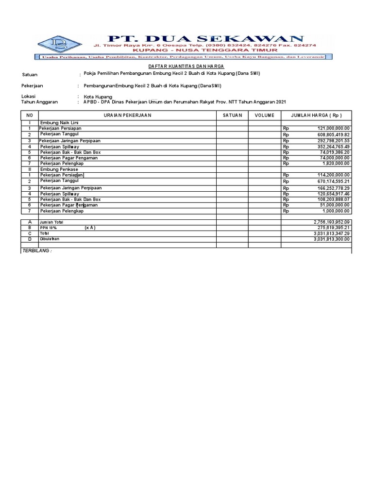 Rab Embung Kota Kupang | PDF