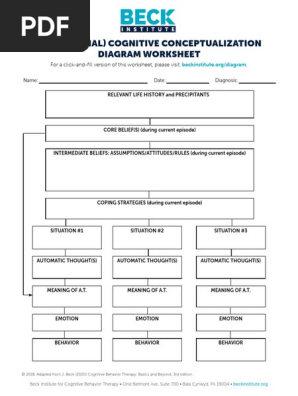 Cognitive Conceptualization Diagram Template