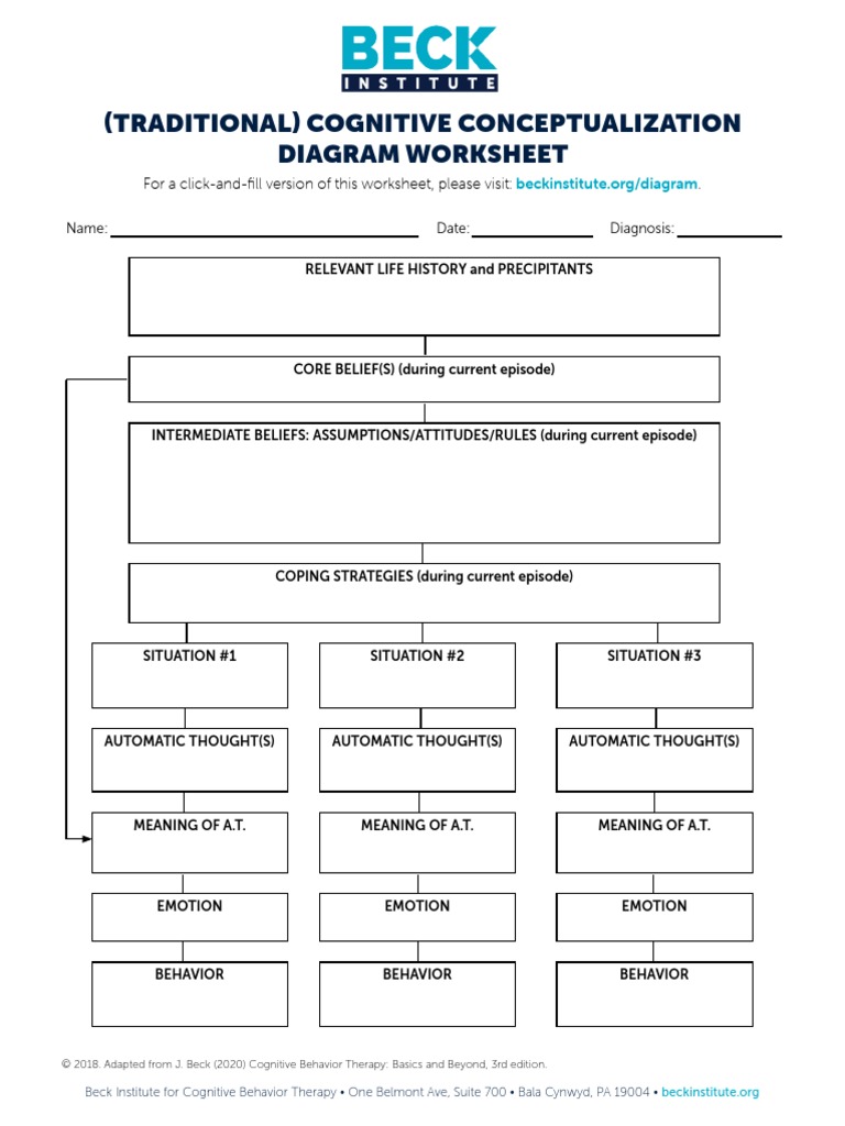 Traditional Cognitive Conceptualization Diagram Worksheet | PDF