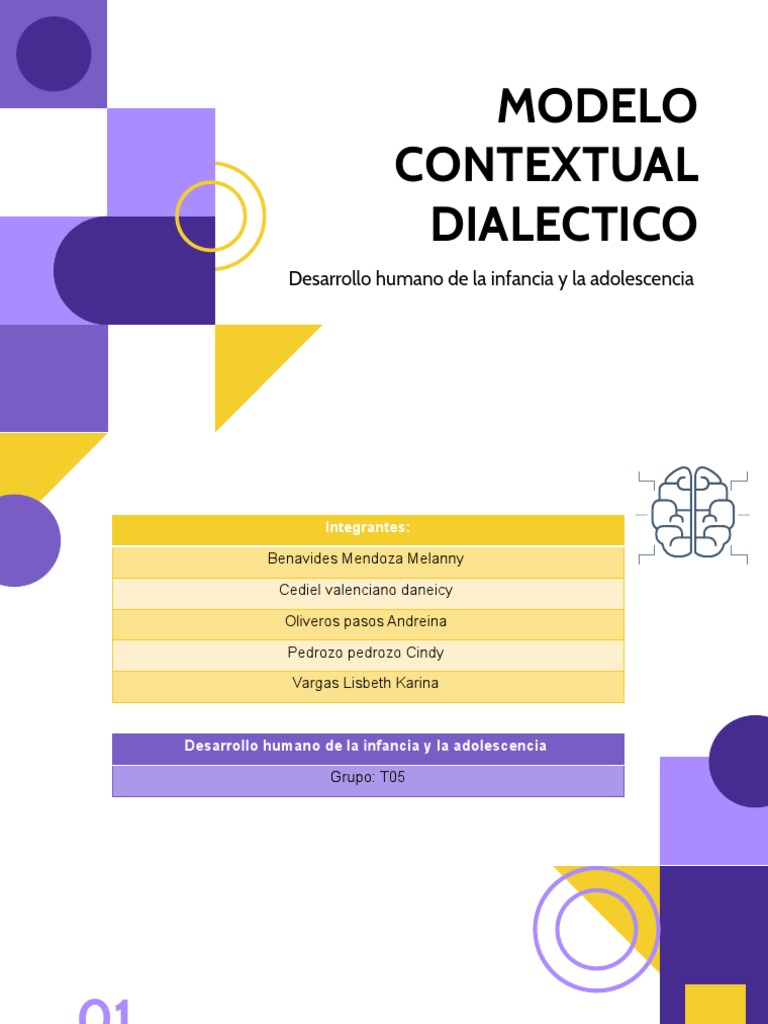 Metodo Contextual | PDF