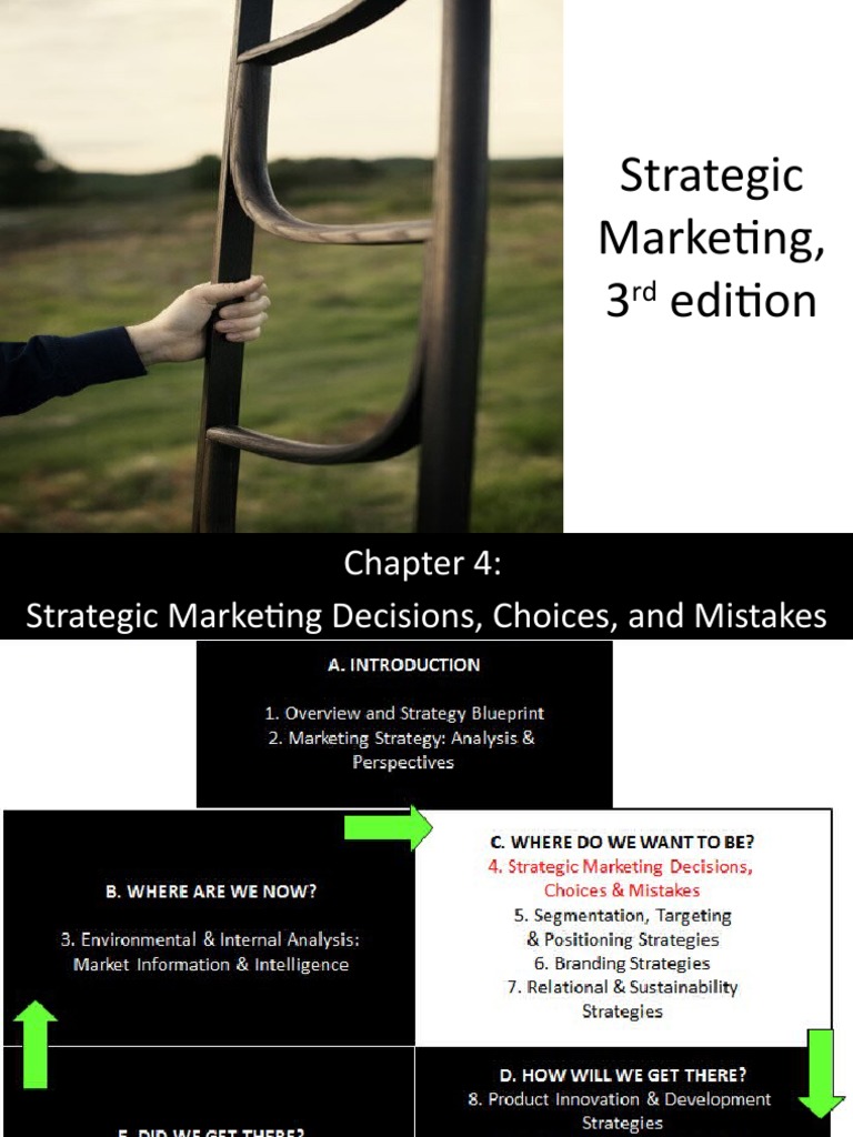 Strategic Choices and Their Impact: A Review of Key Concepts for ...