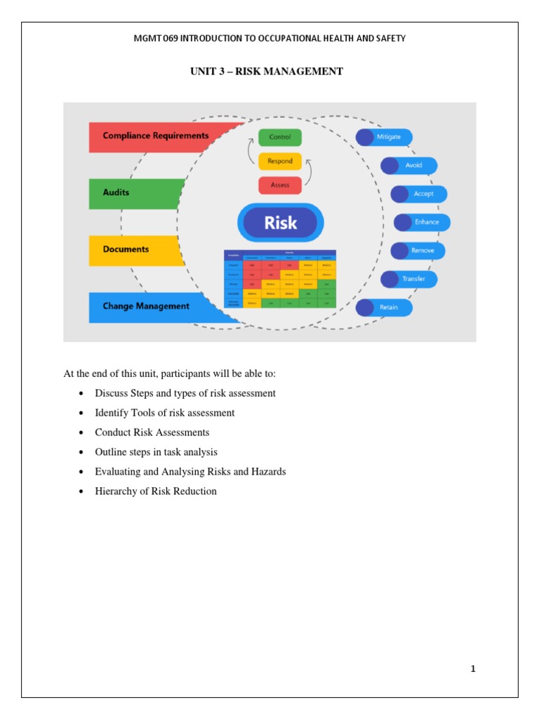 UNIT 3 Risk Management | PDF | Personal Protective Equipment | Risk