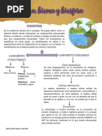 Bitacora RP Semarnat | PDF | Residuos | Entorno natural