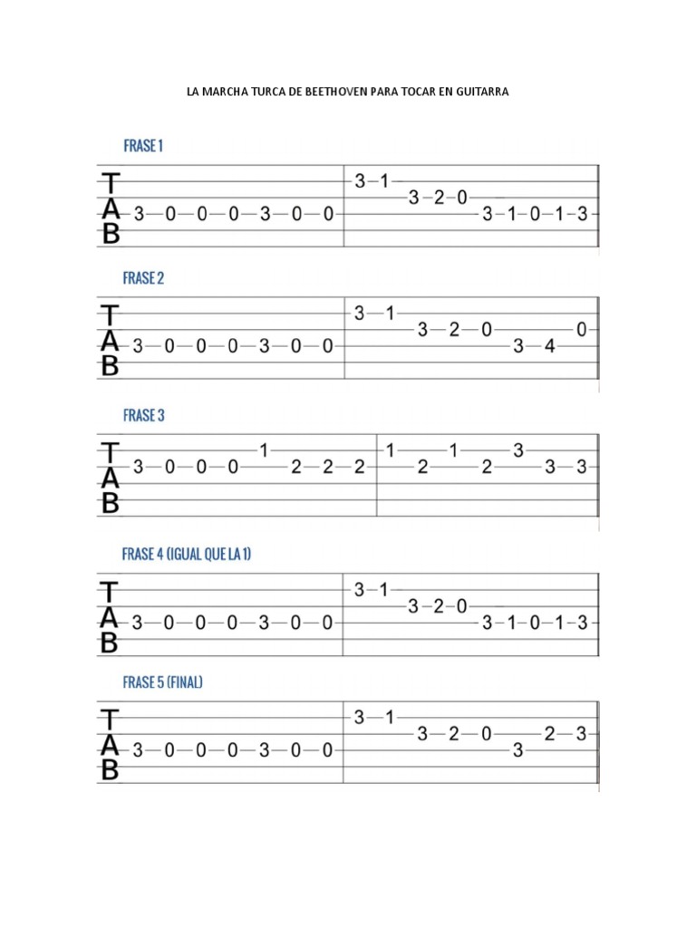 Partitura de La Marcha Turca para Guitarra | PDF