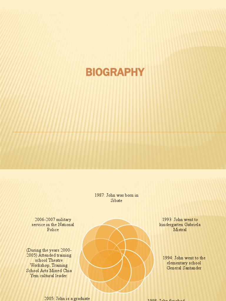 Biography of My Friend | PDF