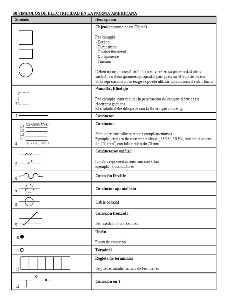 50 Símbolos Eléctricos Normativa Americana | PDF | Relé | Corriente ...