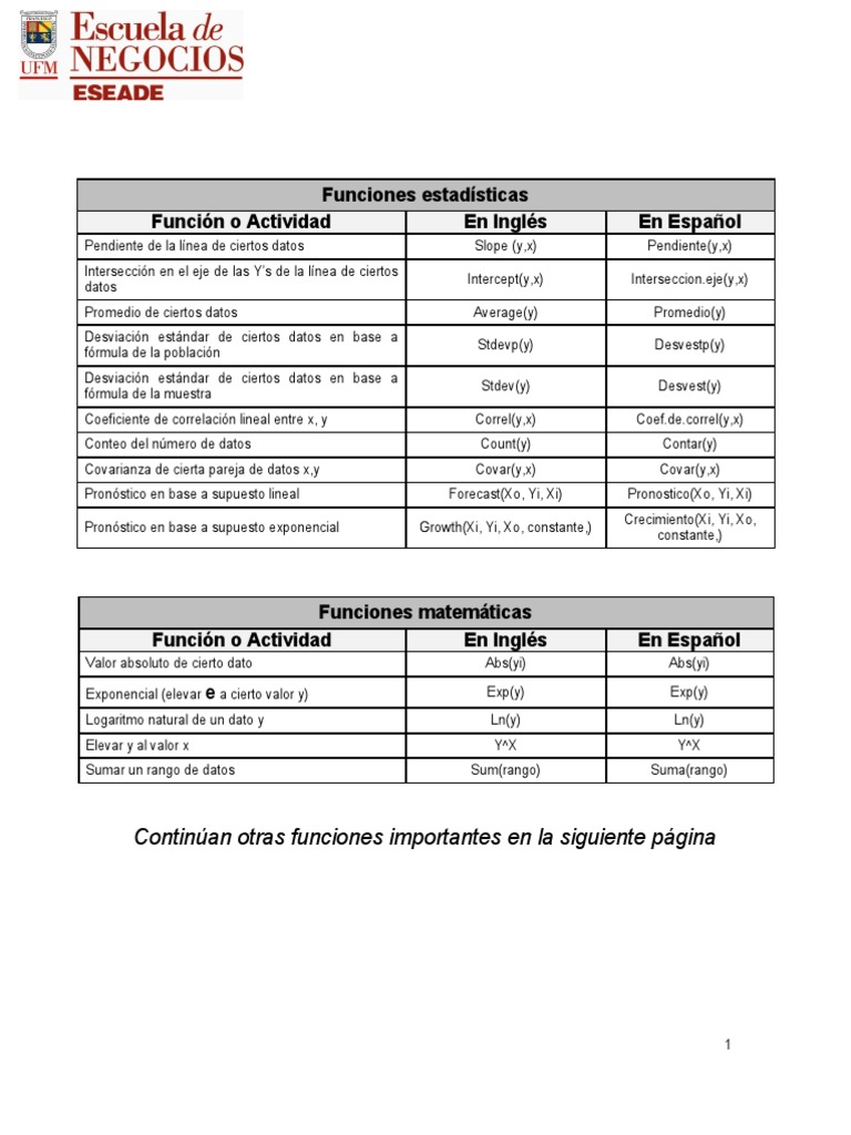Funciones Excel en Ingles y Español | Análisis matemático | Física y ...