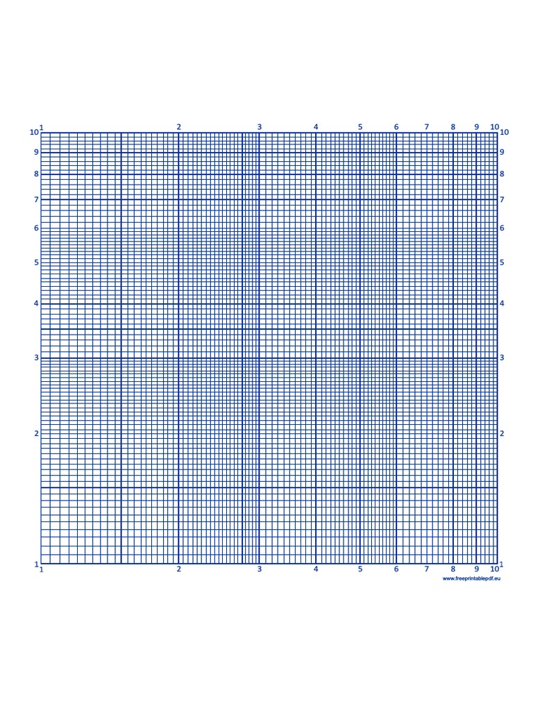 Papel Bilogaritmico (Logaritmico) | PDF