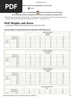 Z Bar Specifications and Applications | PDF | Architectural Design ...
