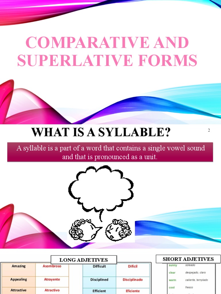 Comparative and Superlative Forms Explained | PDF | Adjective | Syllable