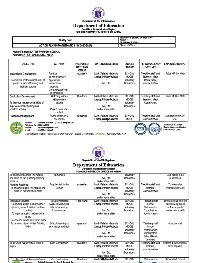 Action Plan in Mathematics (Sy 2020-2021) Erika Wayaway LPS | PDF ...