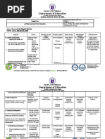 Accomplishment Report - Mathematics (Sy 2020-2021) | PDF | Quality Management | Mathematics