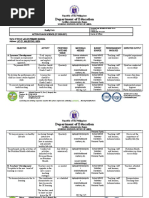 Science Action Plan 2023-2024 | PDF | Teachers | Science