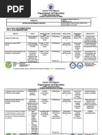 New SDO DRRM Organizational Chart | PDF | Emergency Management | Public ...