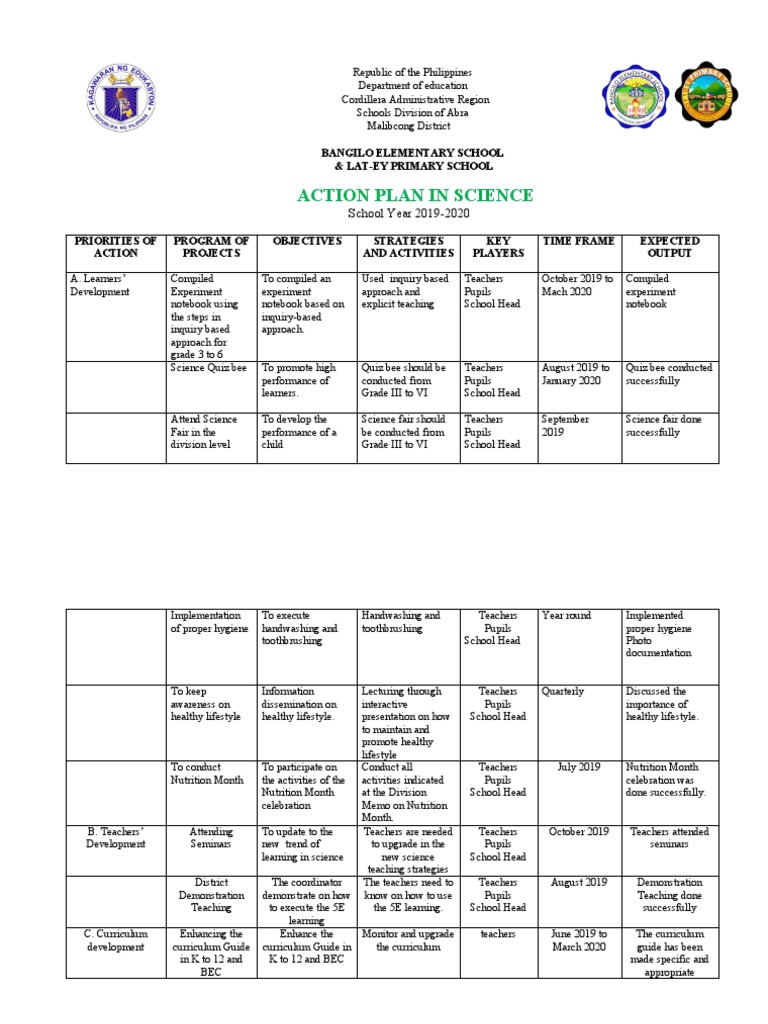 Science Action Plan 2019-2020 Erika | PDF | Curriculum | Teachers