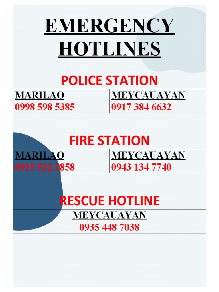 Emergency Hotlines | PDF