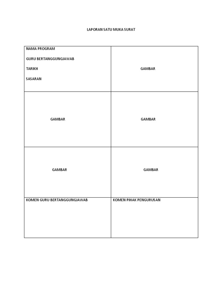 Laporan Satu Muka Surat | PDF