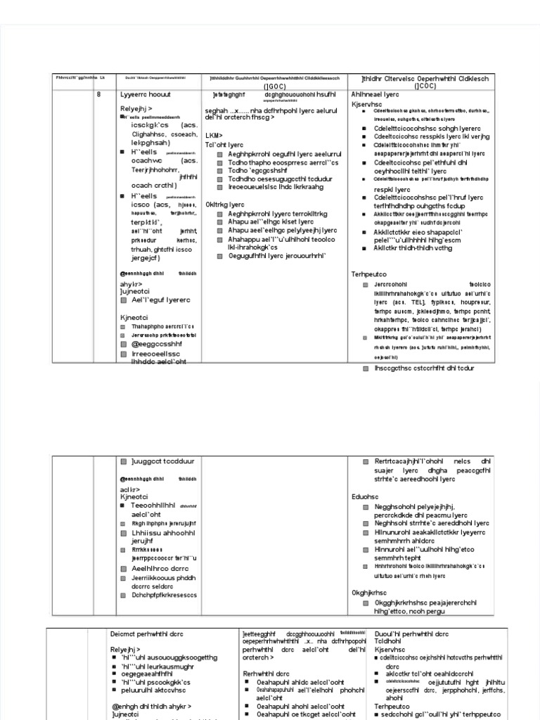 PDF NCP Sdki Siki Slki Nyeri Akut Defisit Perawatan Diri Risiko Infeksi DD | PDF