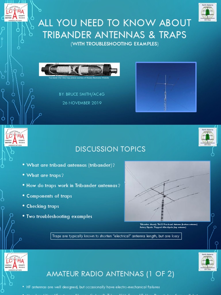 All You Need To Know About Tribander Antennas & Traps | PDF | Antenna ...