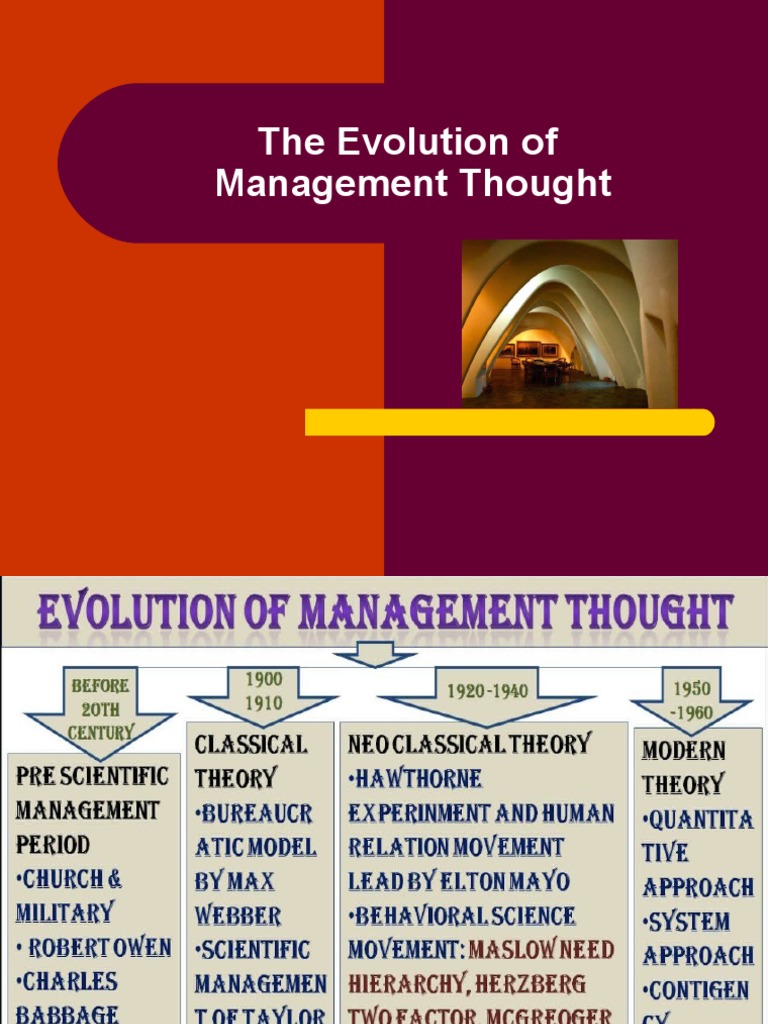 The Evolution of Management Thinking | Download Free PDF ...
