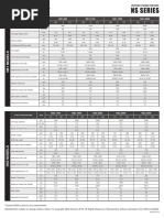 TDS - Primer - 313 - 81 - MNCK | PDF | Industrial Processes | Materials