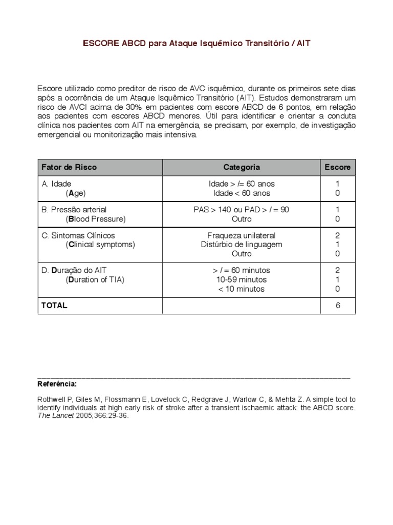 ESCALA ABCD para AIT | PDF