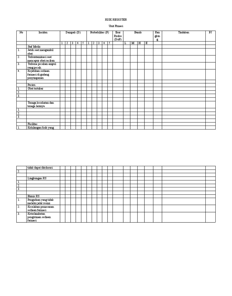 RISK REGISTER Farmasi | PDF