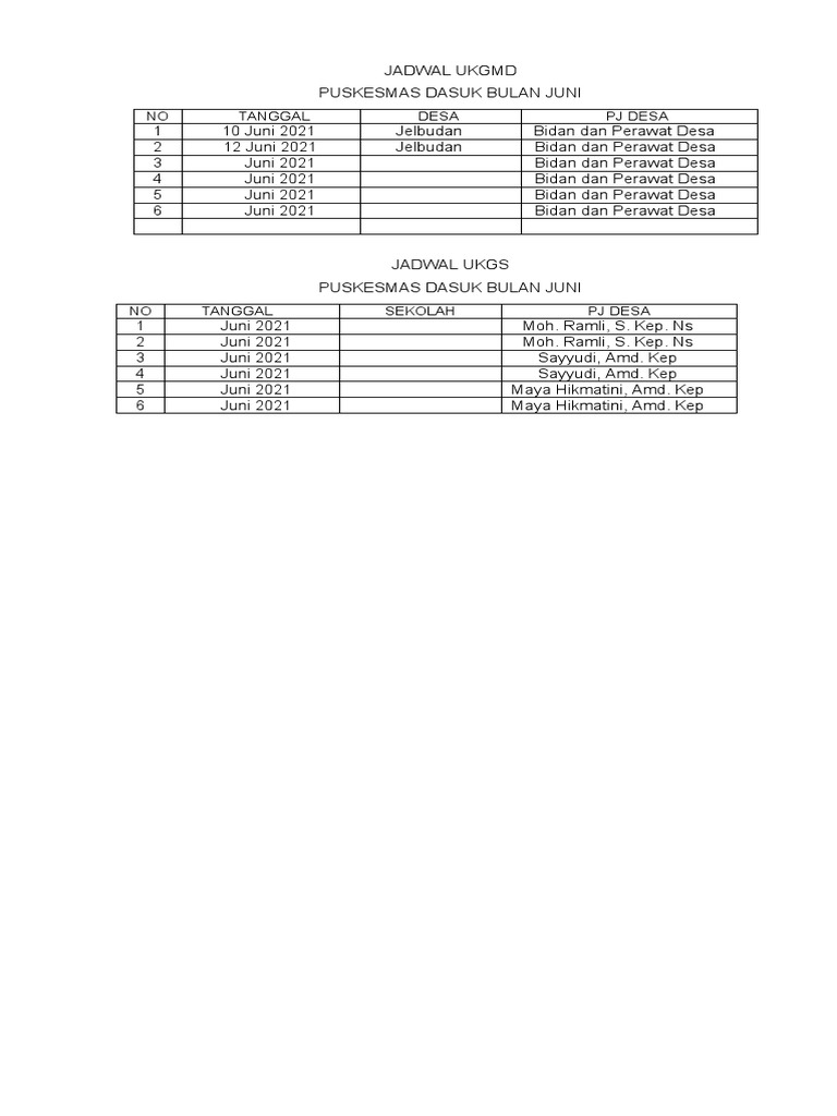 Jadwal Ukgmd | PDF